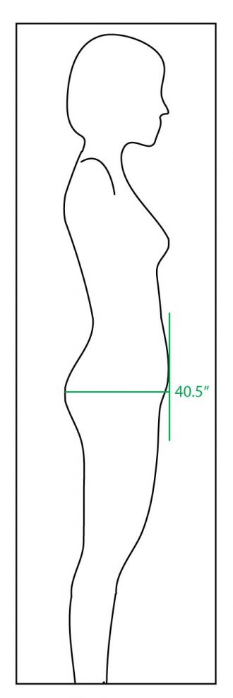 You’re doing it wrong: Why your hip measurements don’t work | Itch to ...