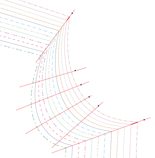 How to Grade a Pattern Up or Down a Size (or Two) | Itch to Stitch