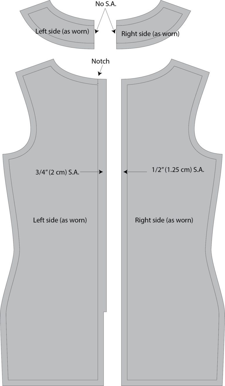 How to Install a Lapped Zipper with Facings | Itch to Stitch