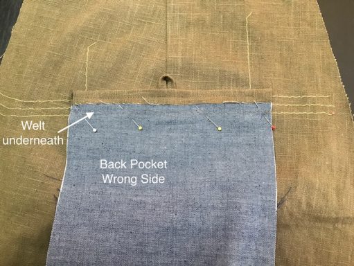 How to: Double Welt Pocket with Button & Button Loop on a Dart | Itch ...